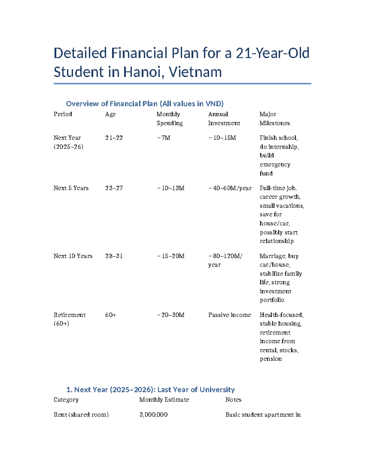 Financial Plan for Students in Hanoi: A Comprehensive Overview - Studocu
