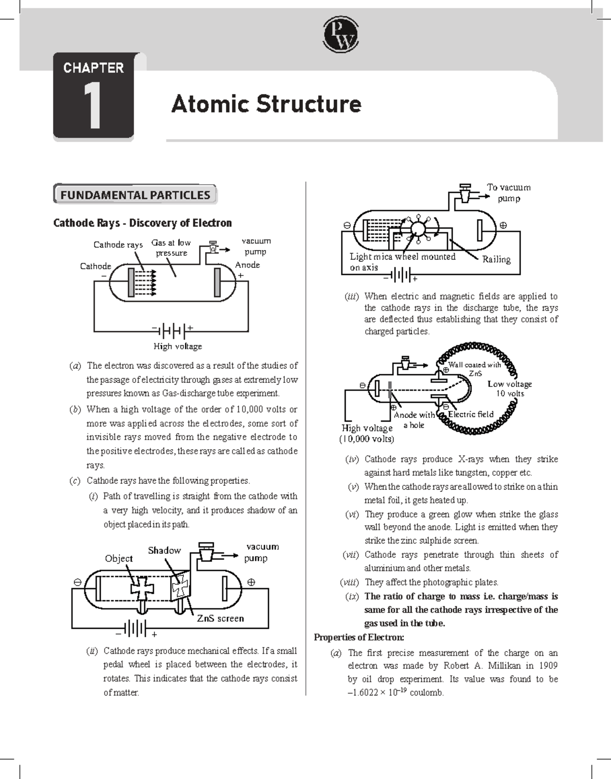 Chapter 01 - Atomic Structure Study Notes for P W JEE (XI) - Studocu