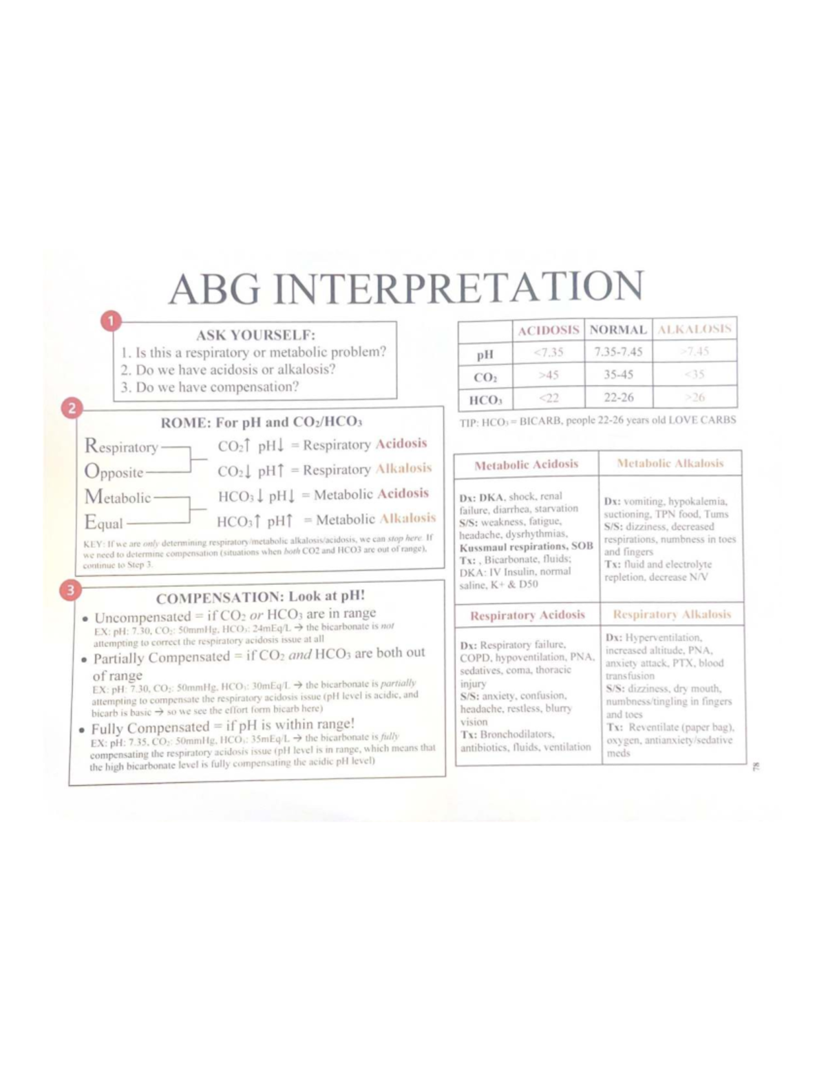 ABG Interpretation Guide: Acidosis vs. Alkalosis Analysis - Studocu
