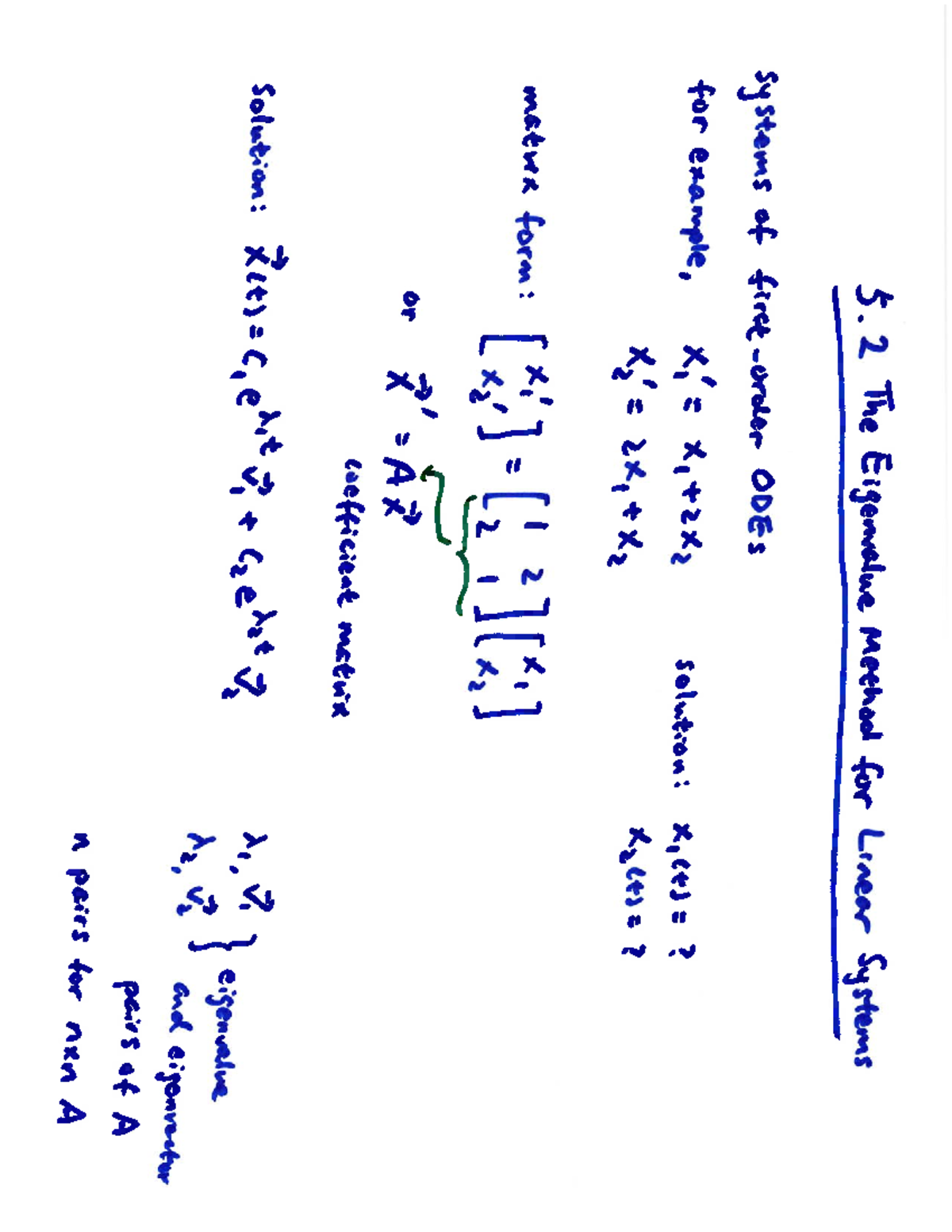 Lesson 1: Eigenvalue Method for Linear Systems in PDEs (5.2) - Studocu