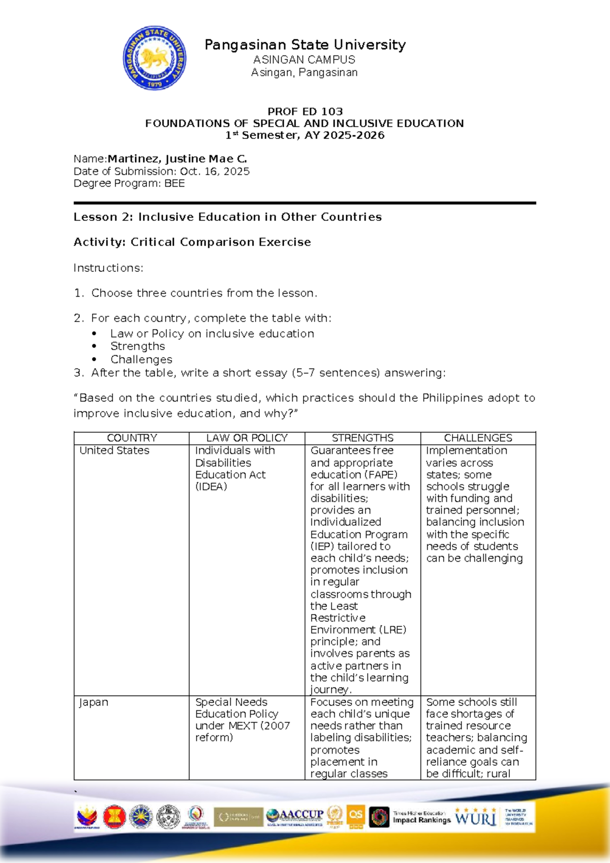 Prof Ed 103 Lesson 2: Inclusive Education Comparison Activity - Studocu