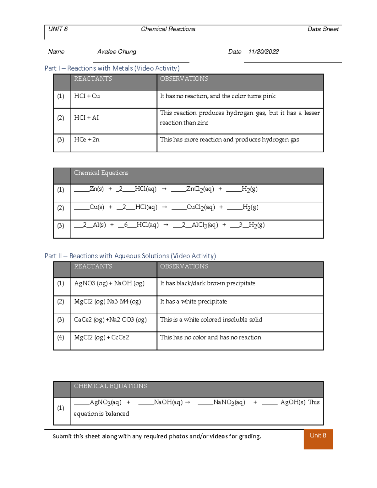 Unit 8 chemical reactionsdata sheet - Name Avalee Chung Date 11/20 ...