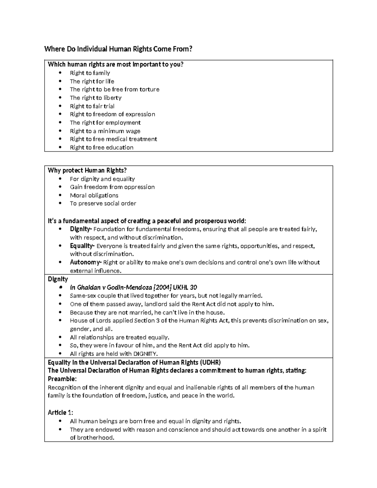 Human Rights Overview: Key Concepts and Protections (HR 101) - Studocu