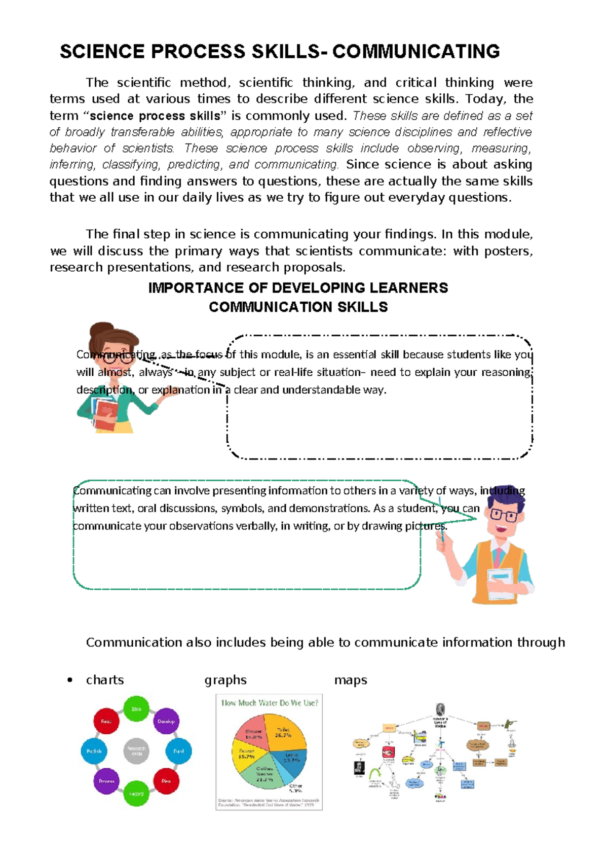 Science Process Skills: Effective Communication in Science - Studocu