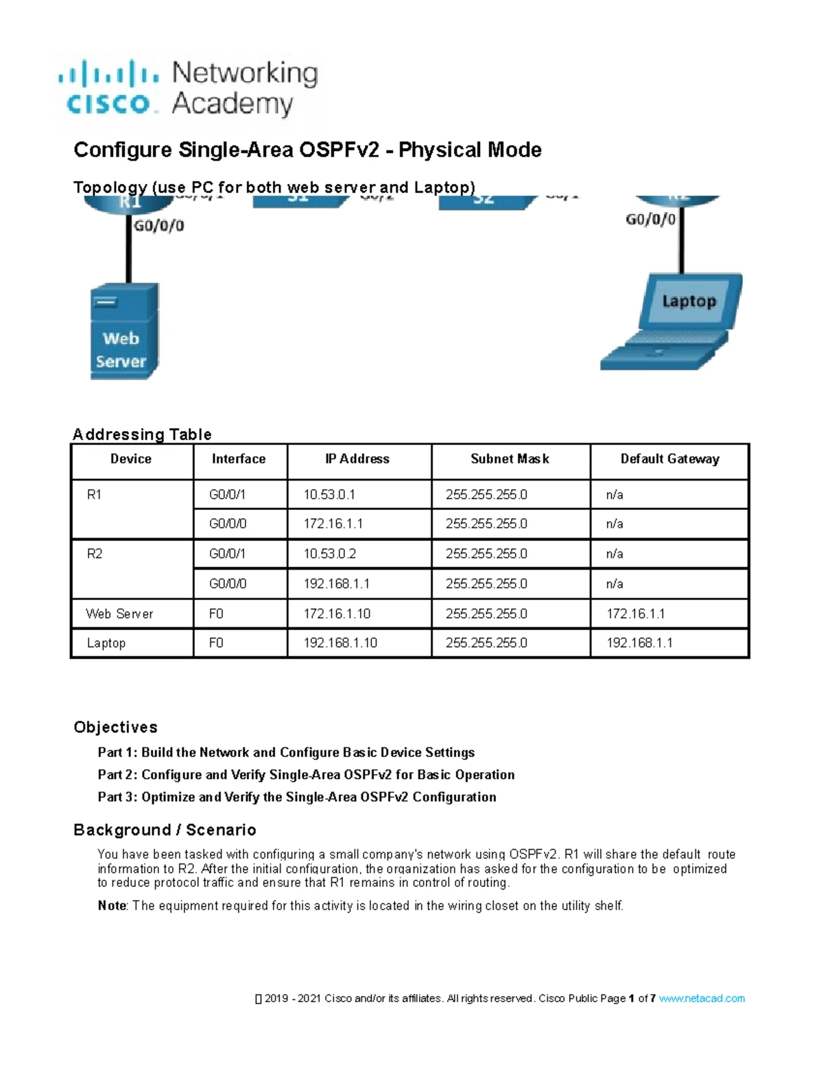 271 Packet Tracer Single Area Ospfv 2 Configuration Addressing