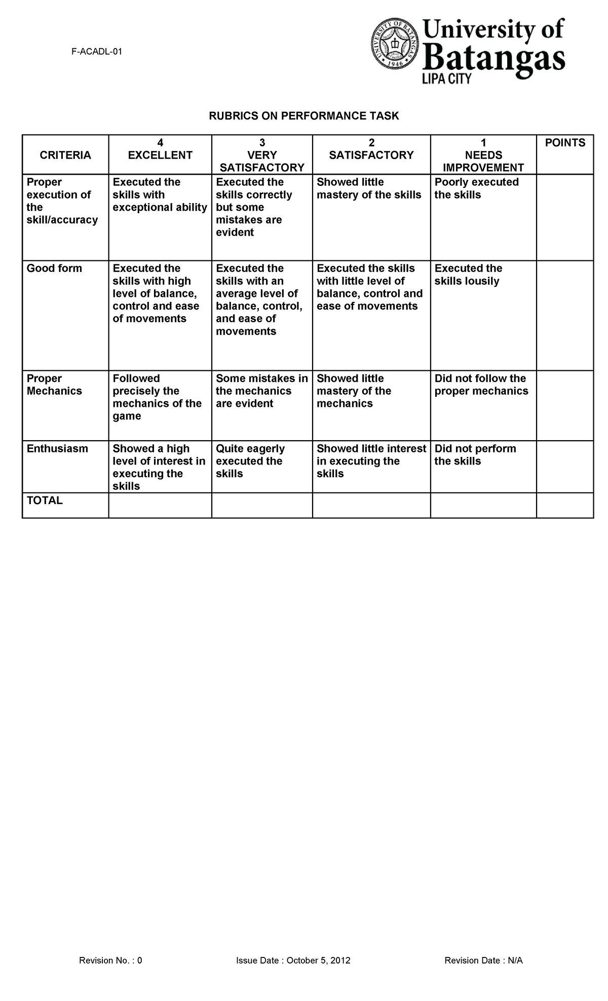 F-ACADL- Performance Task Rubrics and Evaluation Criteria - Studocu
