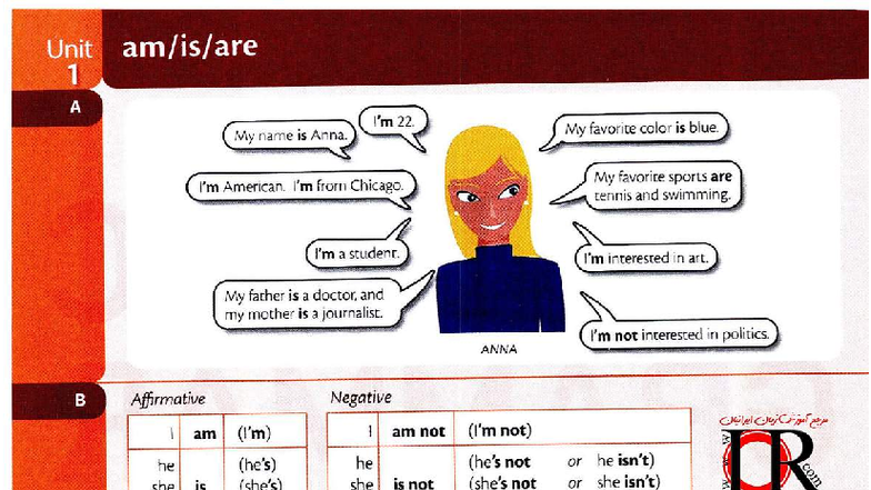 Unit 1 A 22: Basic Grammar Overview and Exercises - Studocu