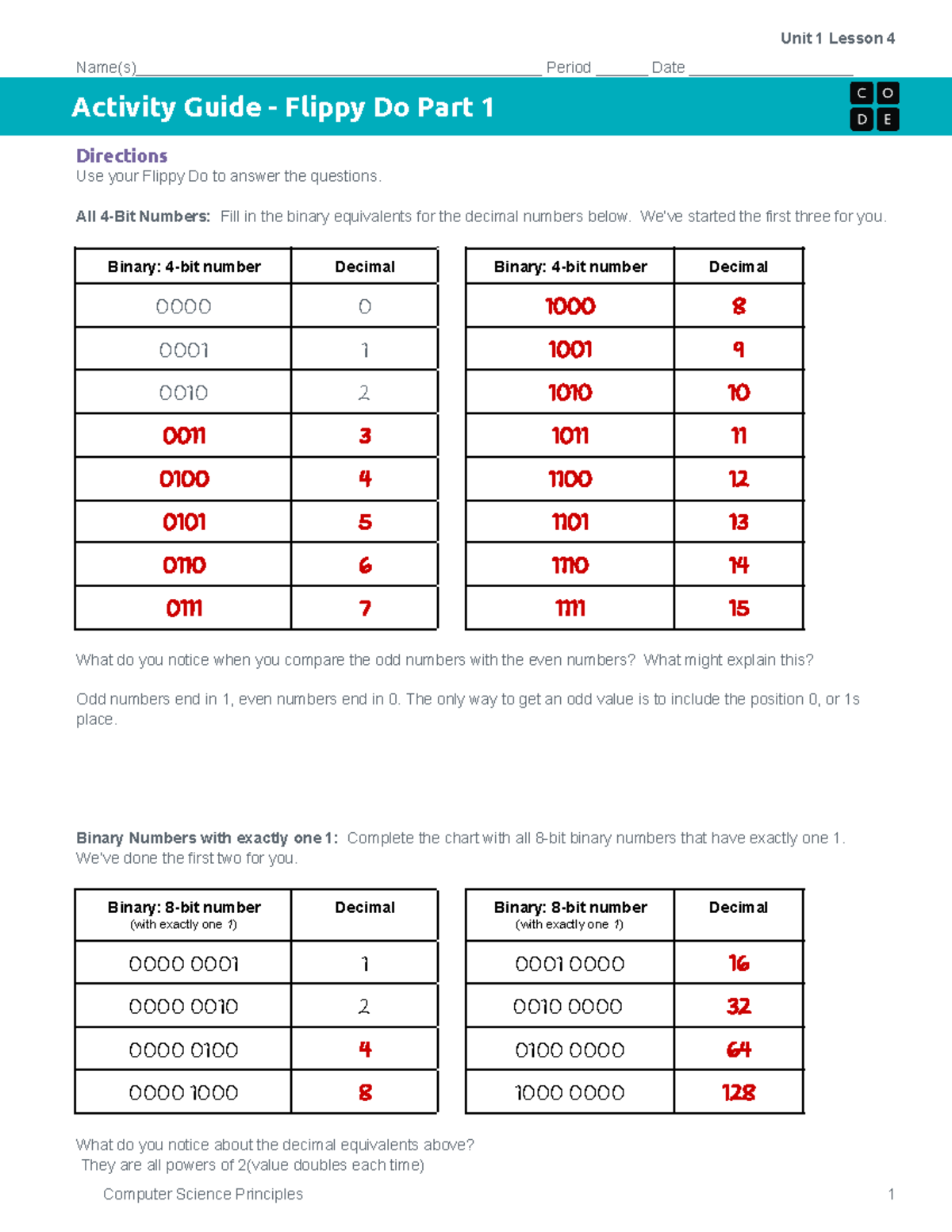 Flippy Do Activity Guide: Unit 1 Lesson 4 - APCSP - Studocu