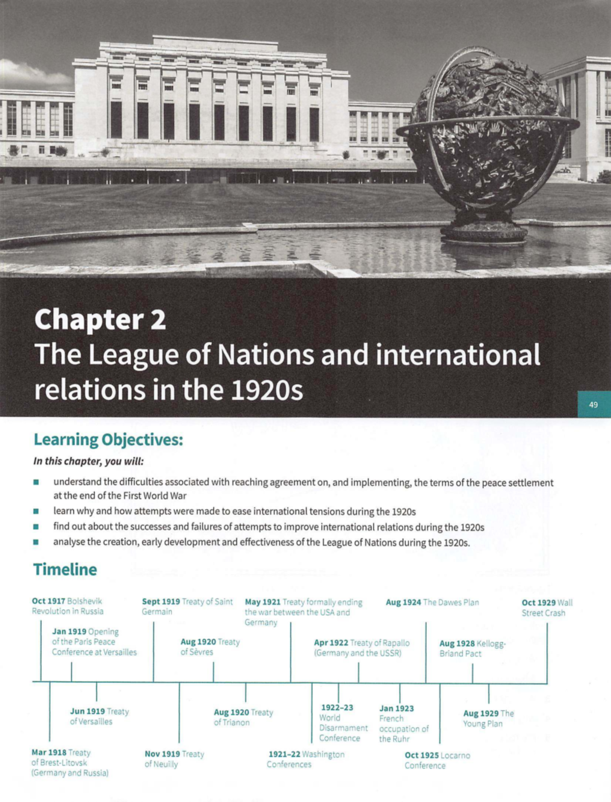 CUP - International History: The League of Nations & 1920s Relations ...