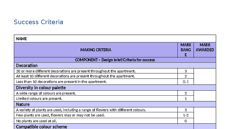 Success Criteria for Decoration Design: Assessment Rubric - Studocu