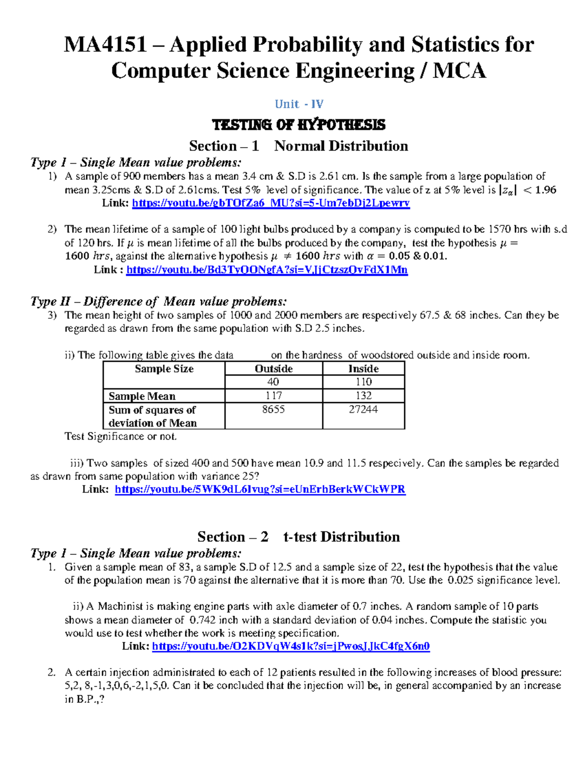MA4151 Applied Probability & Statistics: Unit IV Exam Prep Guide - Studocu