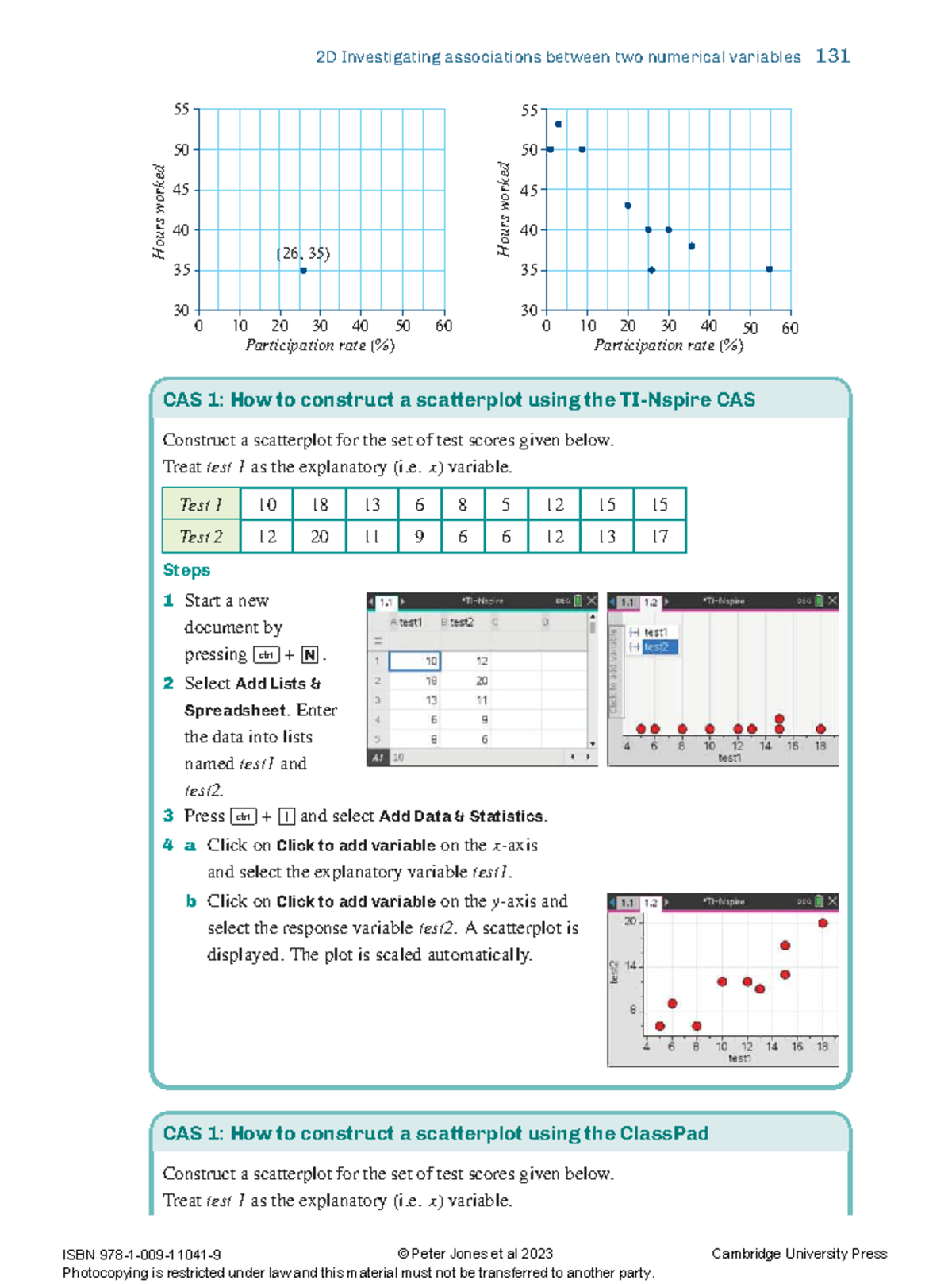 CAS 1: Constructing Scatterplots for Test Scores in 2D Math - Studocu