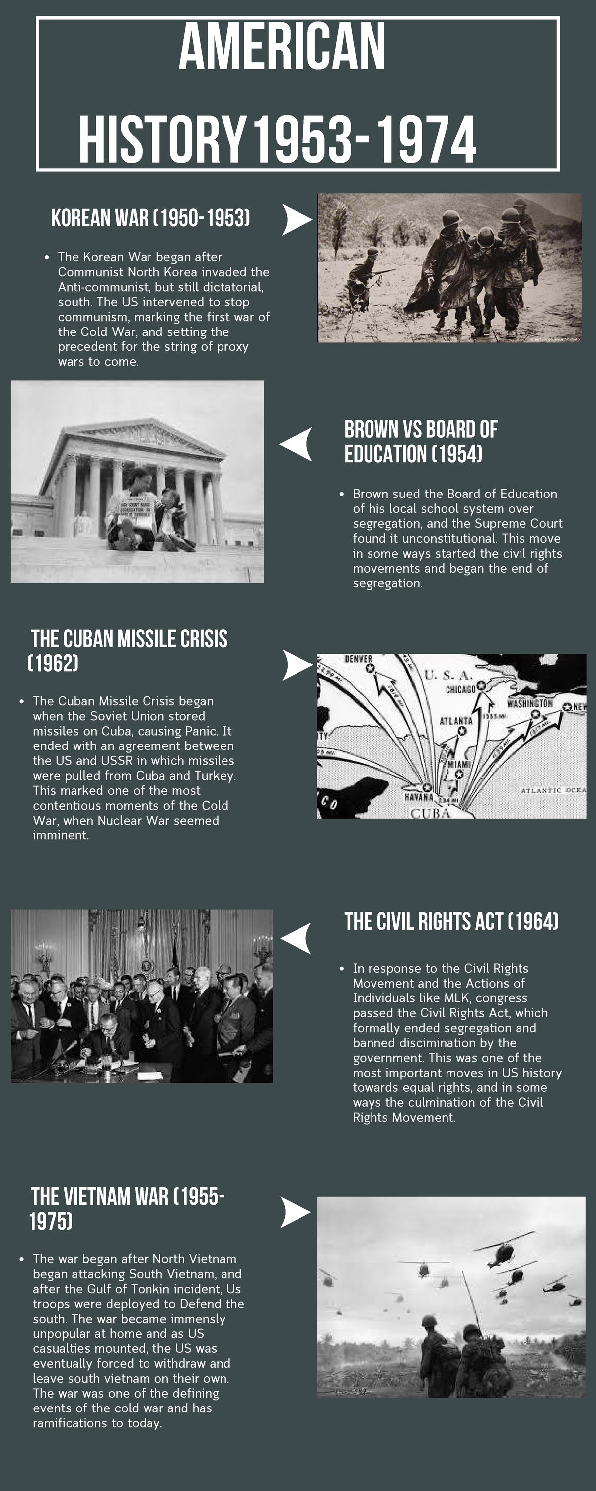 History Timeline: Key Events of the Cold War (HIST 11) - Studocu