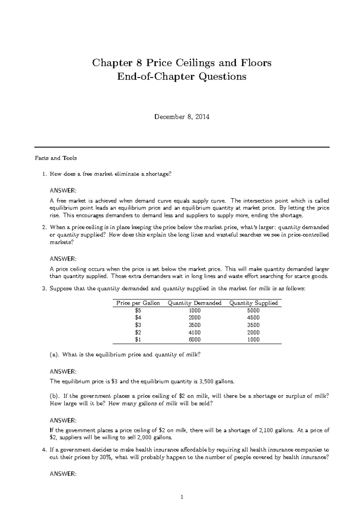 Ch8 Lecture Notes: Price Ceilings, Floors & Their Economic Impacts ...