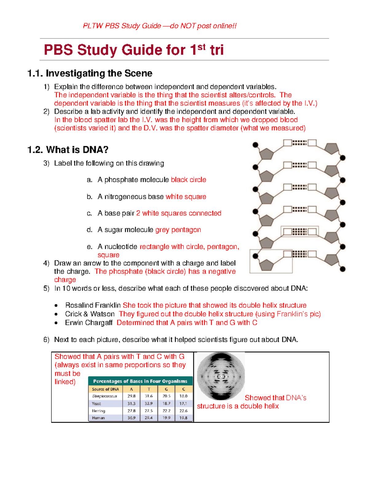 PLTW PBS Study Guide for 1st & 2nd Tri: Key Concepts & Review - Studocu