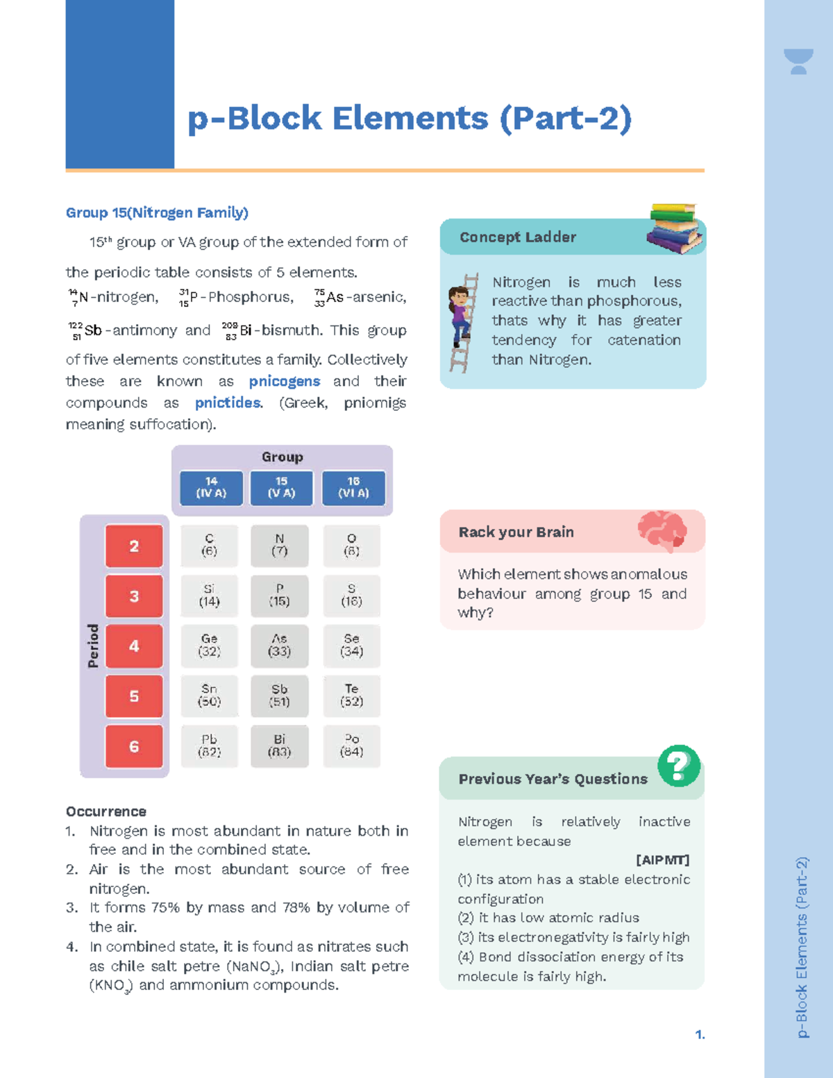 Group 15 Elements (Nitrogen Family) - NEET Study Notes - Studocu