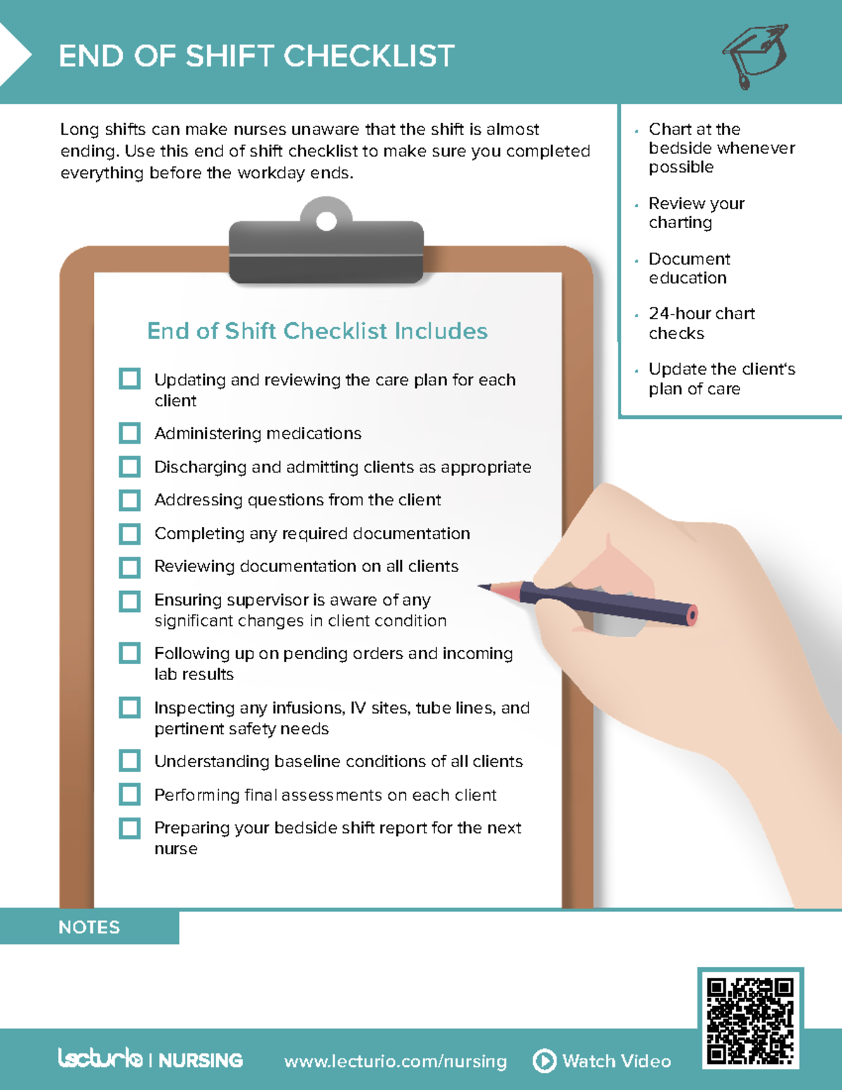 NUR 101: End of Shift Checklist for Nurses - Studocu