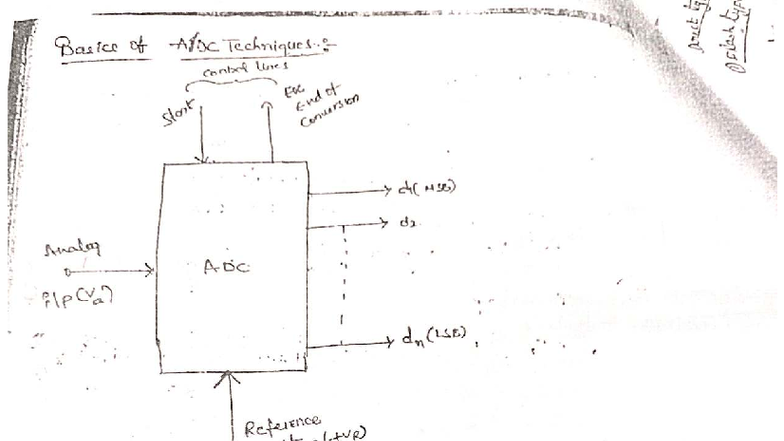 ACD 3 - Basics of ADC Techniques and Applications - Studocu