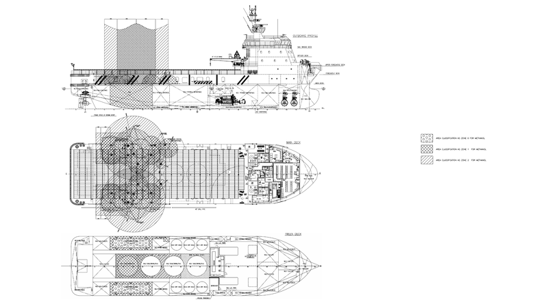 Item 118 Hazardous Area Division Plan for Offshore Support Vessel - Studocu