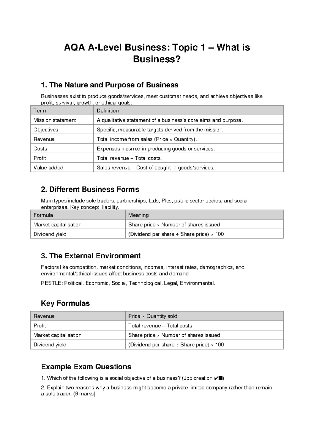 AQA A Level Business: Topic 1 Revision Notes on Business Nature ...