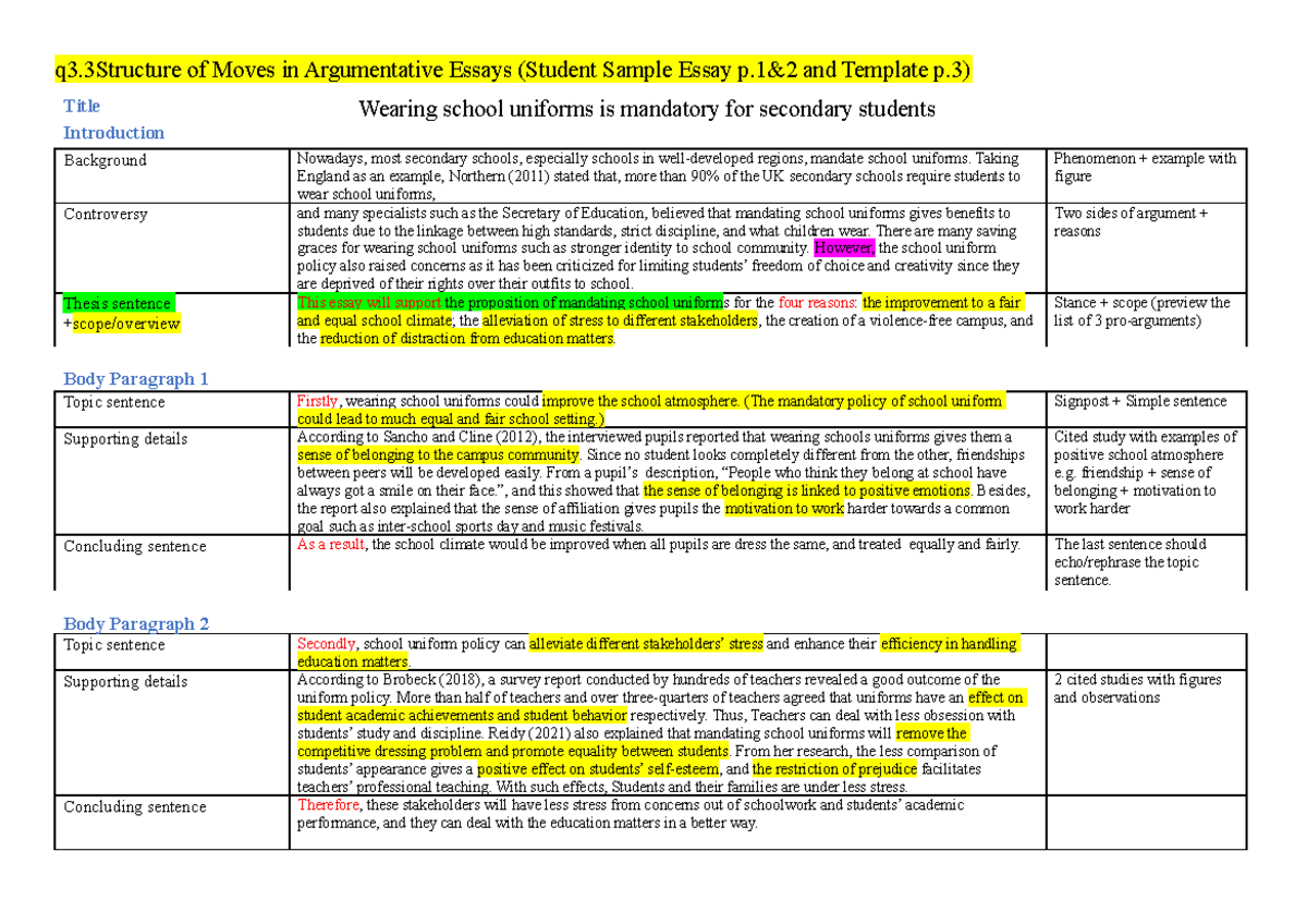 Argumentative Essay Student Samples