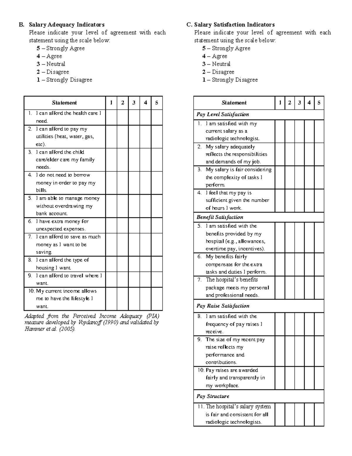 QUES Final - Salary and Work Satisfaction Indicators - Studocu