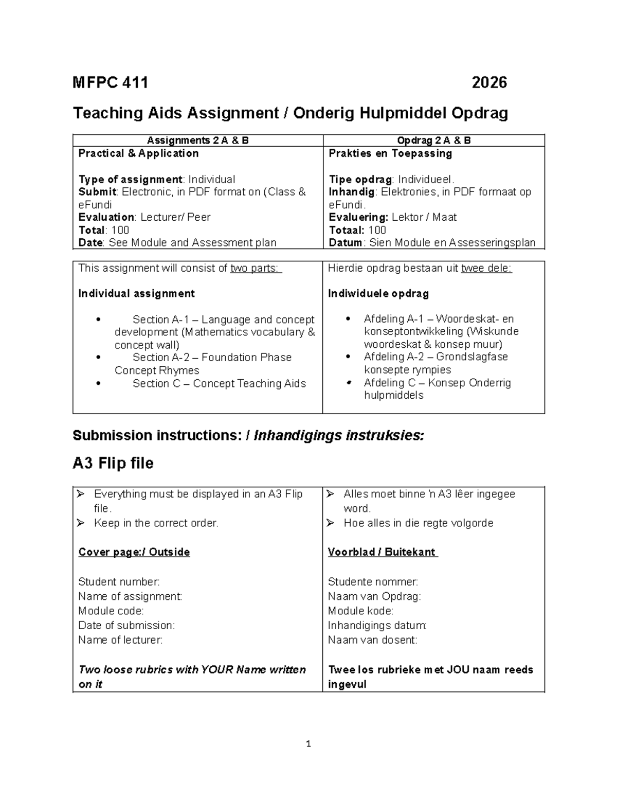 MFPC 411 2026 Teaching Aids Assignment 2: Practical Application ...