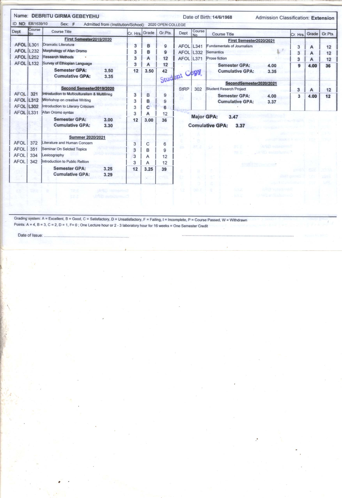Student Academic Record: DEBRITU G. GEBEYEHU - AFOL Courses Summary ...