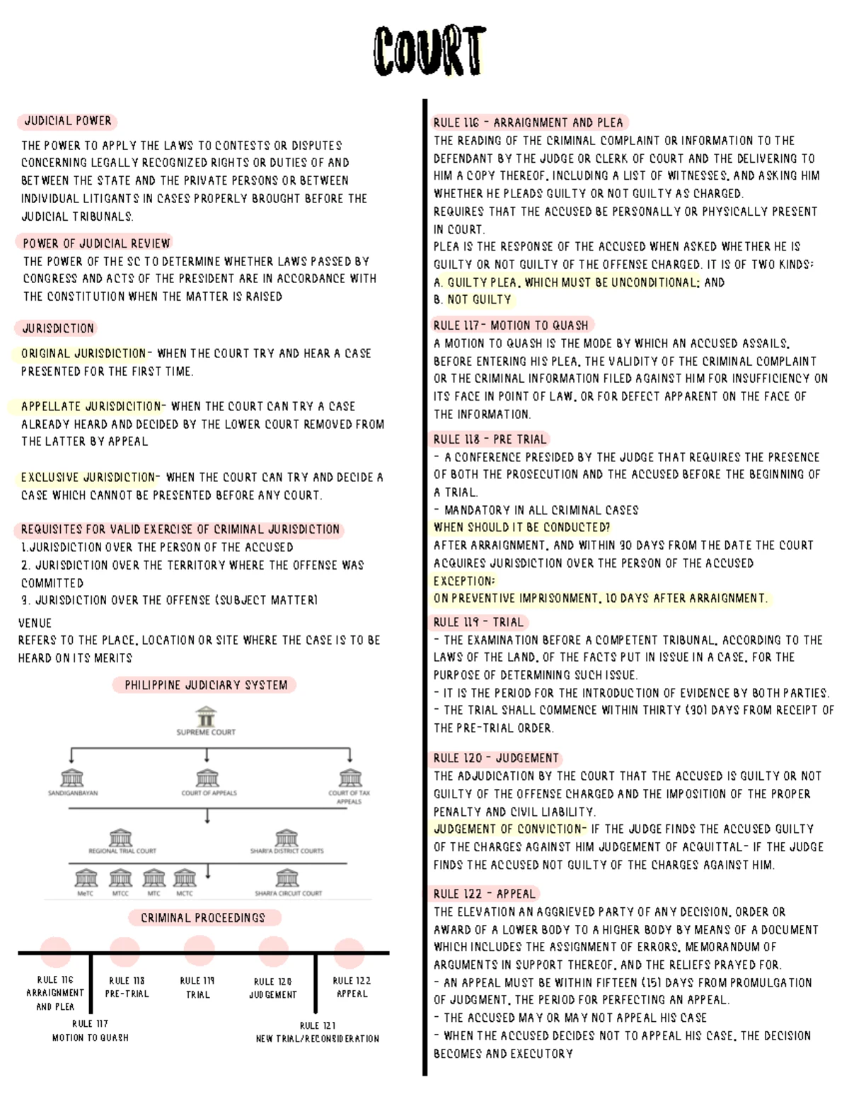 Module 2 - LAW ENFORCEMENT PILLAR - MODULE 2 LAW ENFORCEMENT PILLAR ...