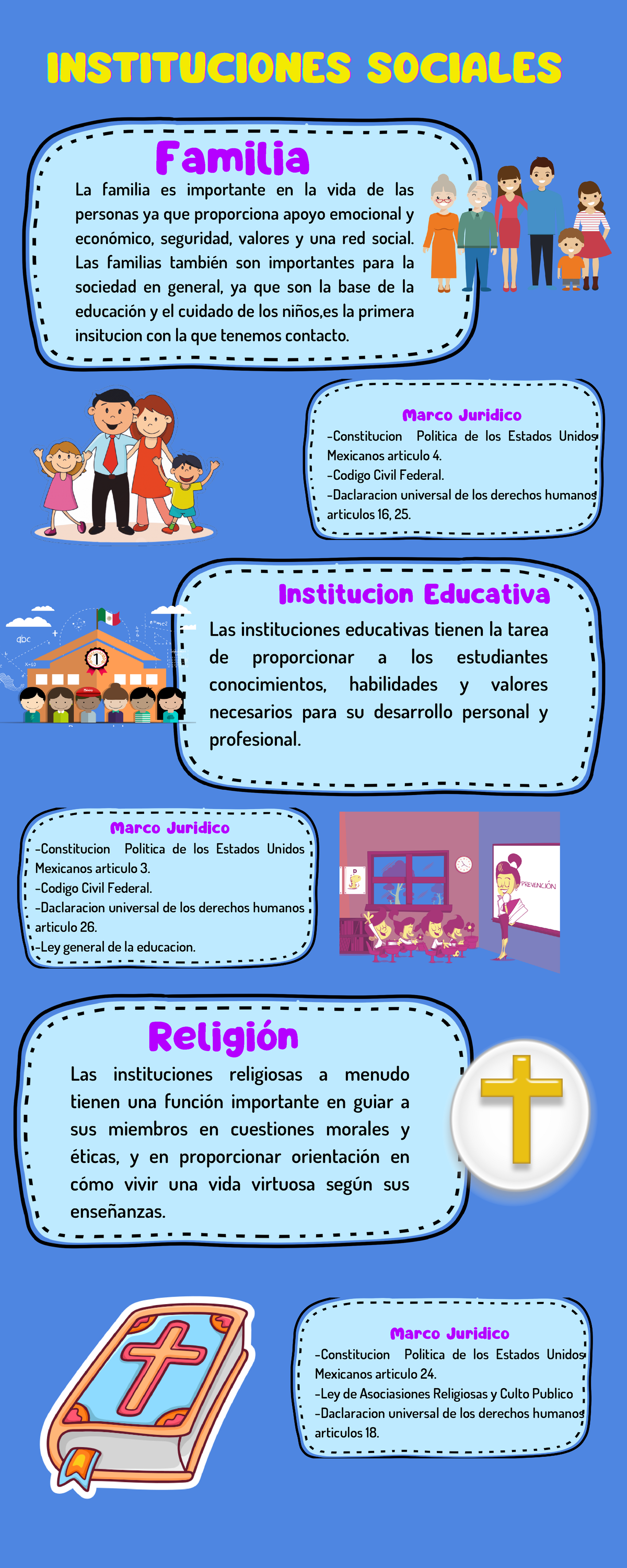 infografia unidad 2 - INSTITUCIONES SOCIALESINSTITUCIONES SOCIALESINSTITUCIONES SOCIALES Familia ...