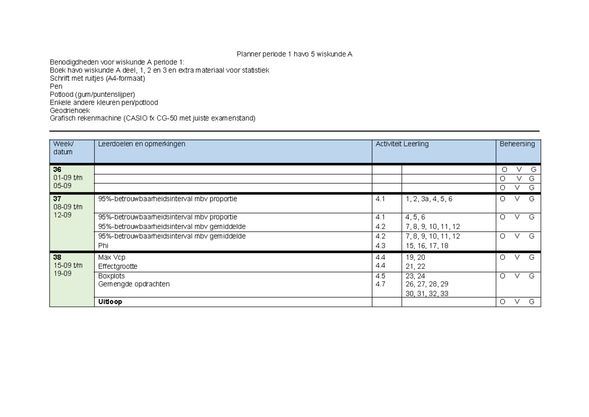 Planner Periode 1 H5 Wiskunde A Benodigdheden en Activiteiten - Studeersnel
