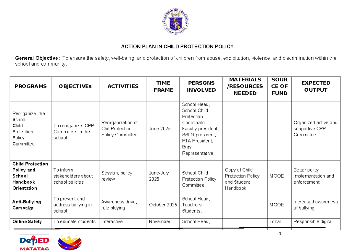 Child Protection Policy Action Plan - 2025 - Studocu