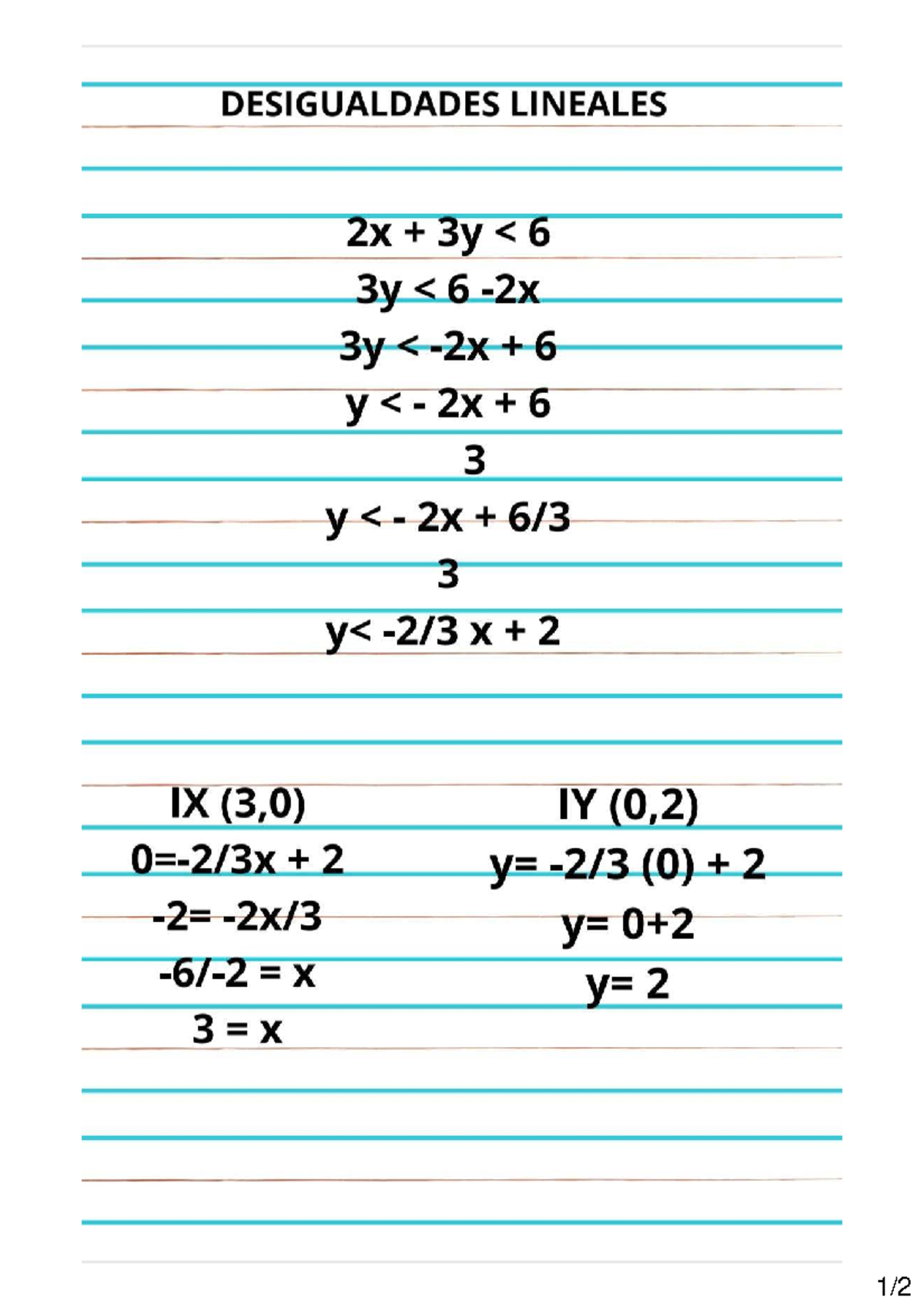 Presentación inecuaciones lineales - Precalculo, Matemática ...