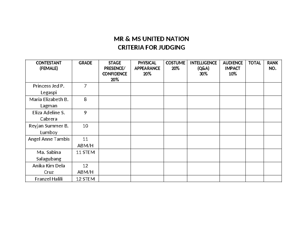 Criteria for Judging: MR & MS United Nation Contest 2023 - Studocu