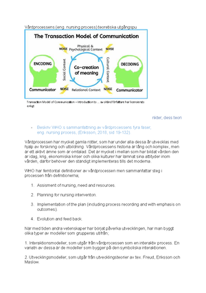 Mall för Vipsmodellen - Mall för VIPS-modell, obligatorisk inlämning ...