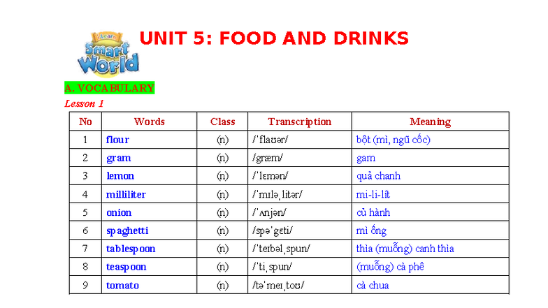UNIT 5: FOOD AND DRINKS - Vocabulary & Grammar Lessons - Studocu
