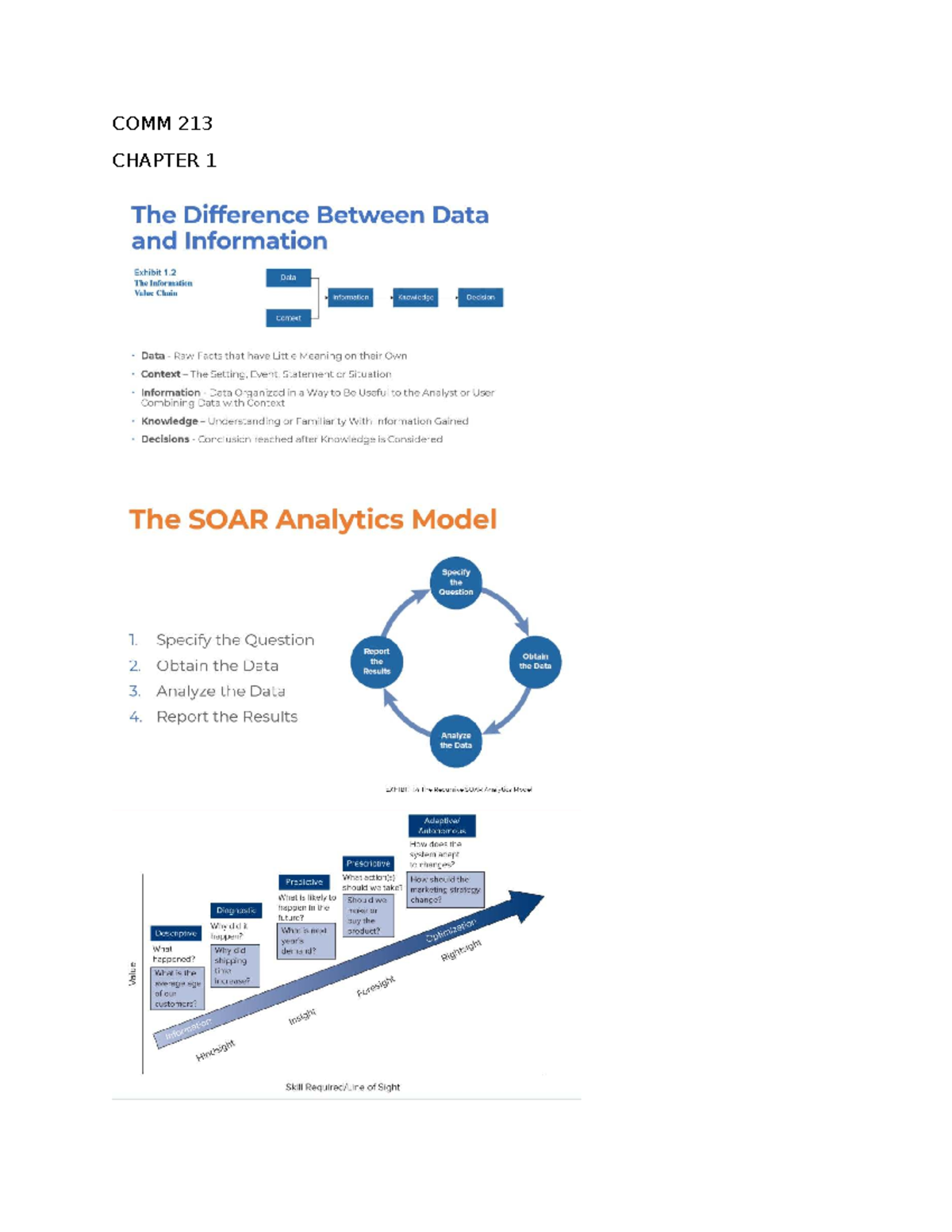 COMM 213 CHAPTER 1: Understanding Data vs. Information in Analytics ...