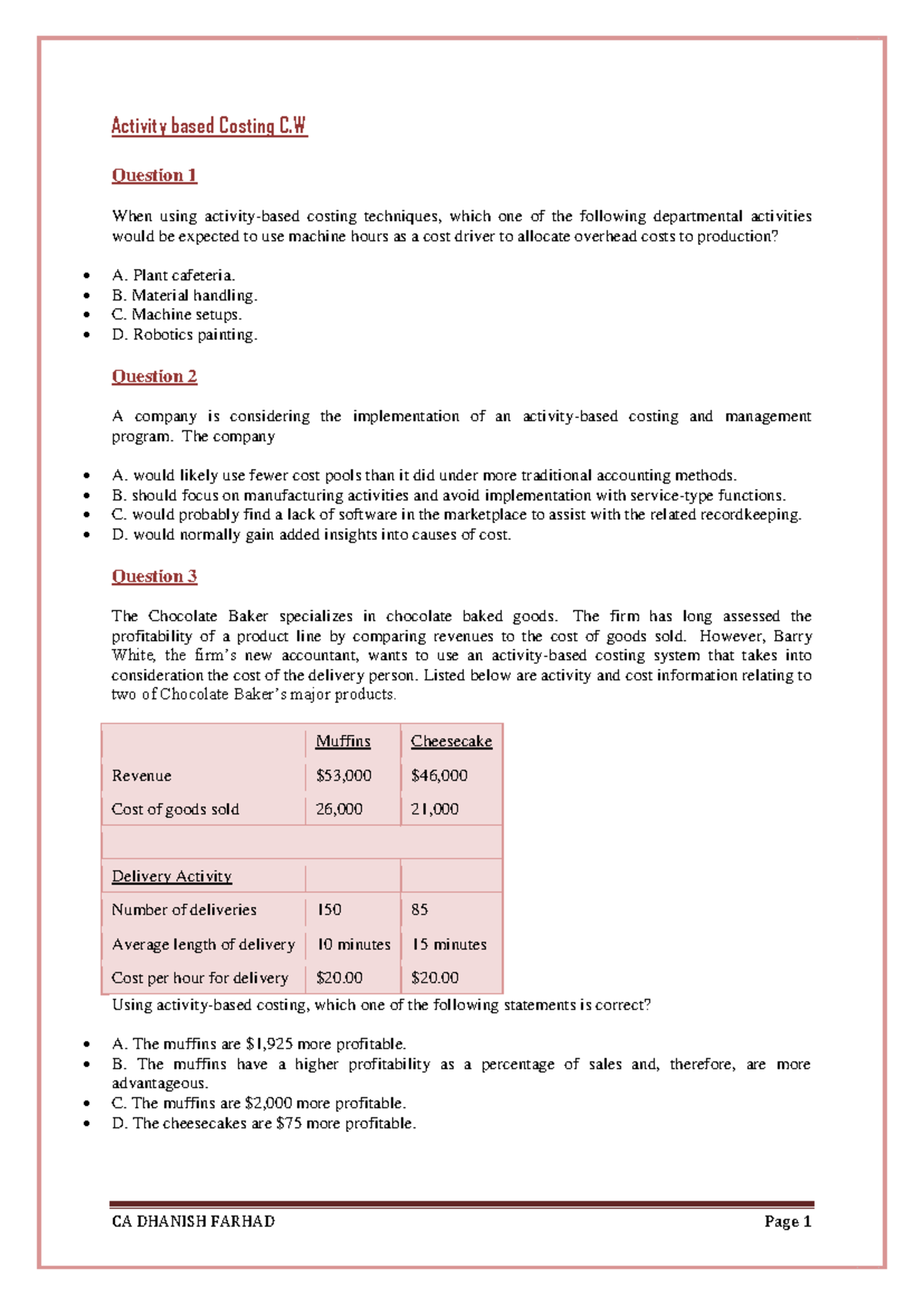 Activity Based Costing C.W - Questions & Solutions (625104) - Studocu