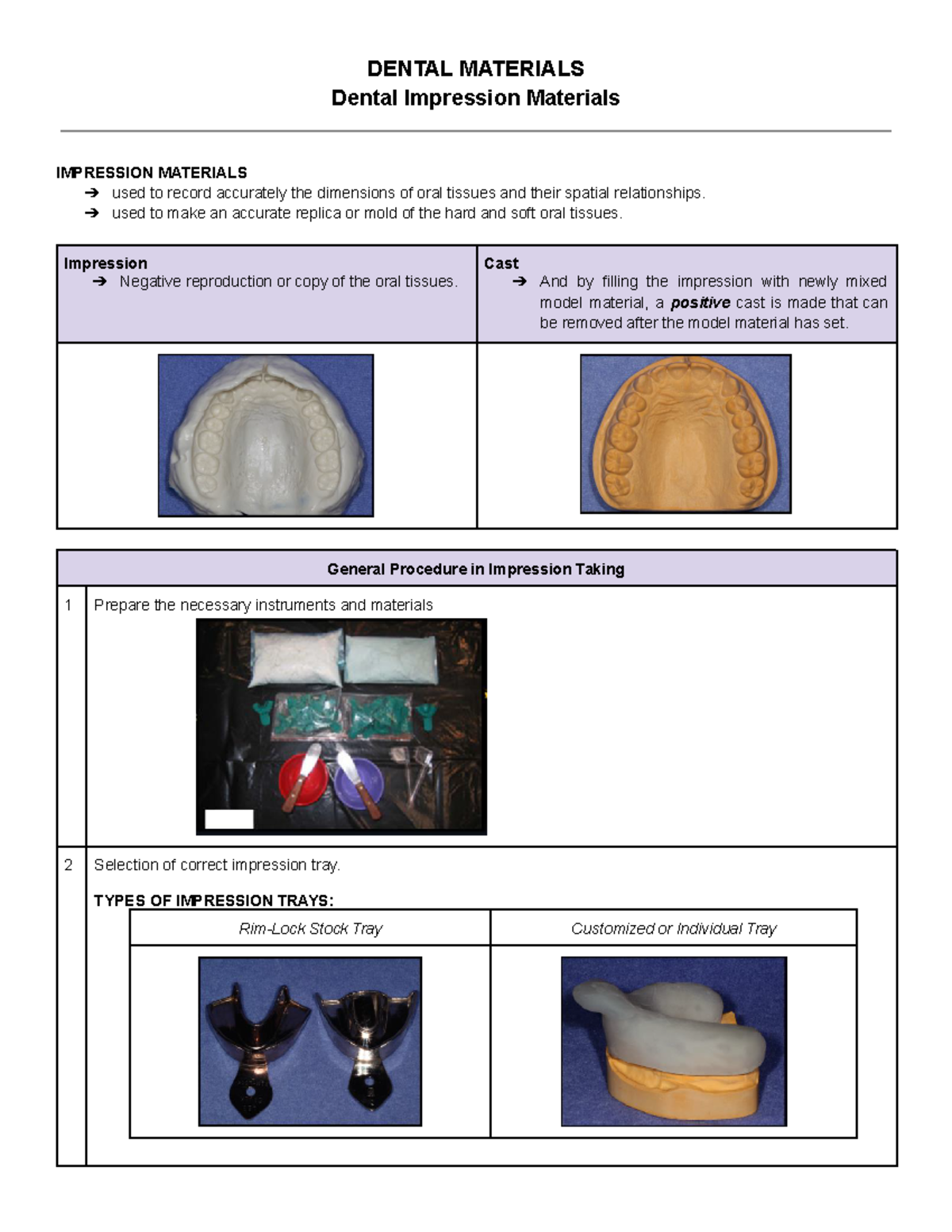 DENT MAT Dental Impression Materials 2 - Dental Impression Materials ...