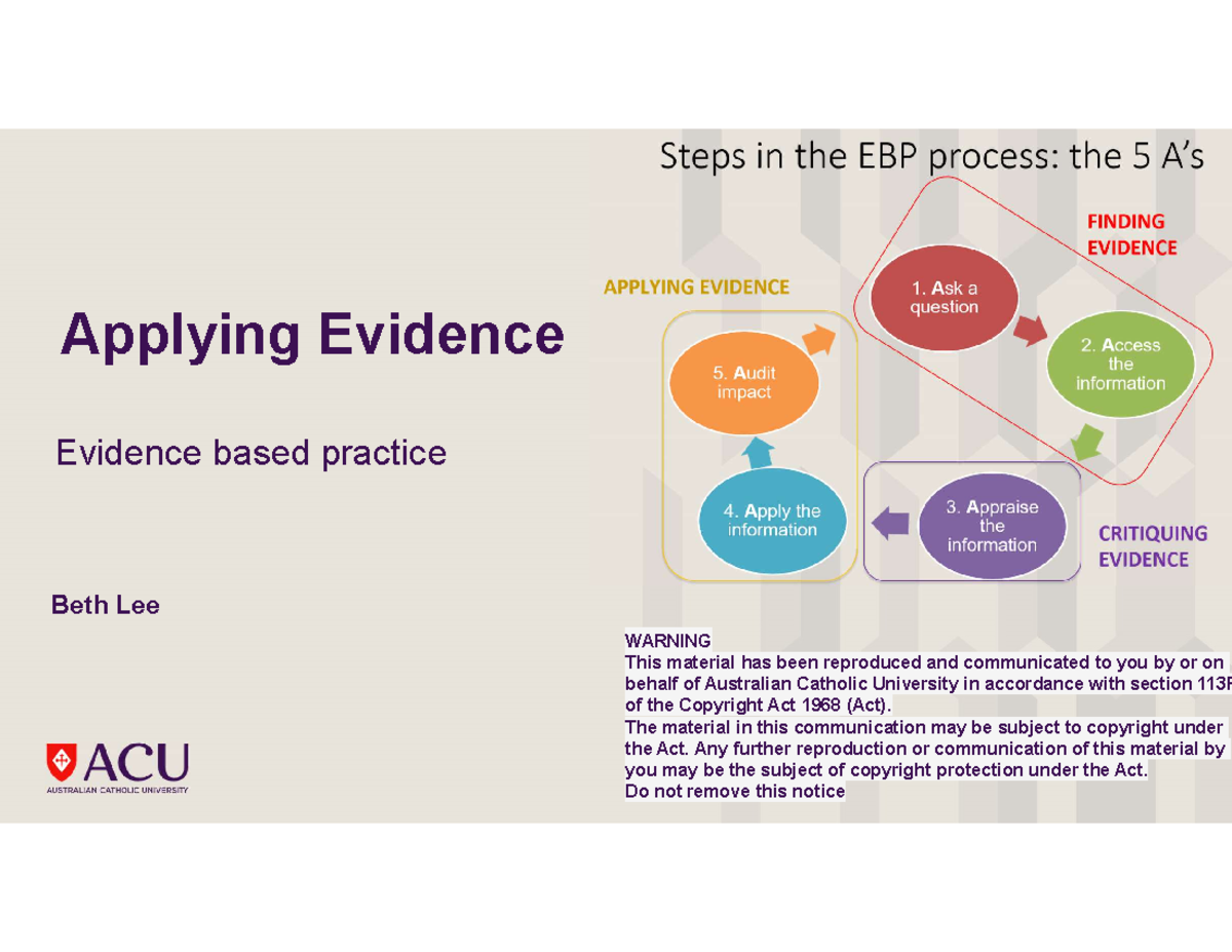OTHY108 Week 4 - EBP Application and Assessment Lecture Notes - Studocu