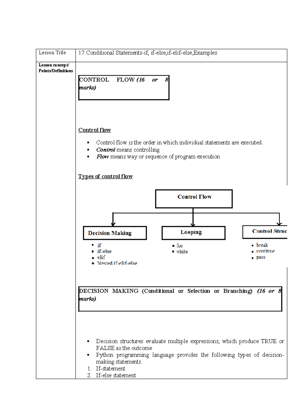 Unit 3 Lesson Plans - Control Flow and User-Defined Functions - Studocu
