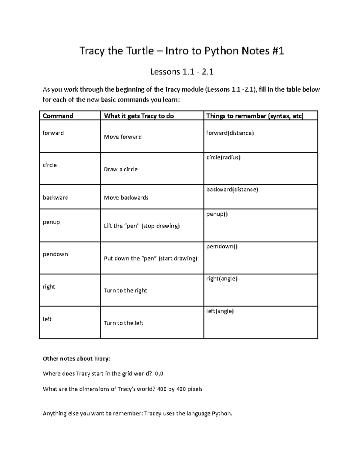 Imm5533e spousal sponsorship form documentation checklist - (DISPONIBLE ...