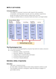 Marketing Management - Mktg77 - Studocu