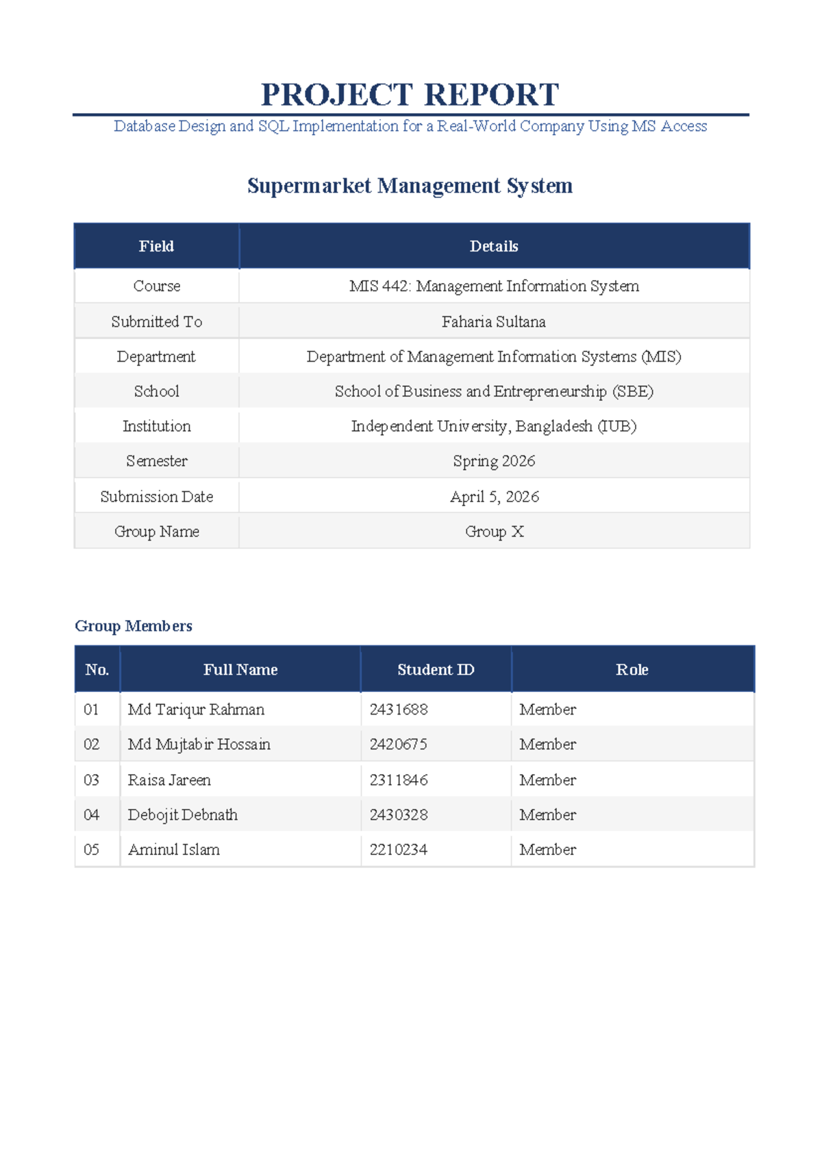 MIS 442: Project Report on Database Design & SQL for Supermarket System ...