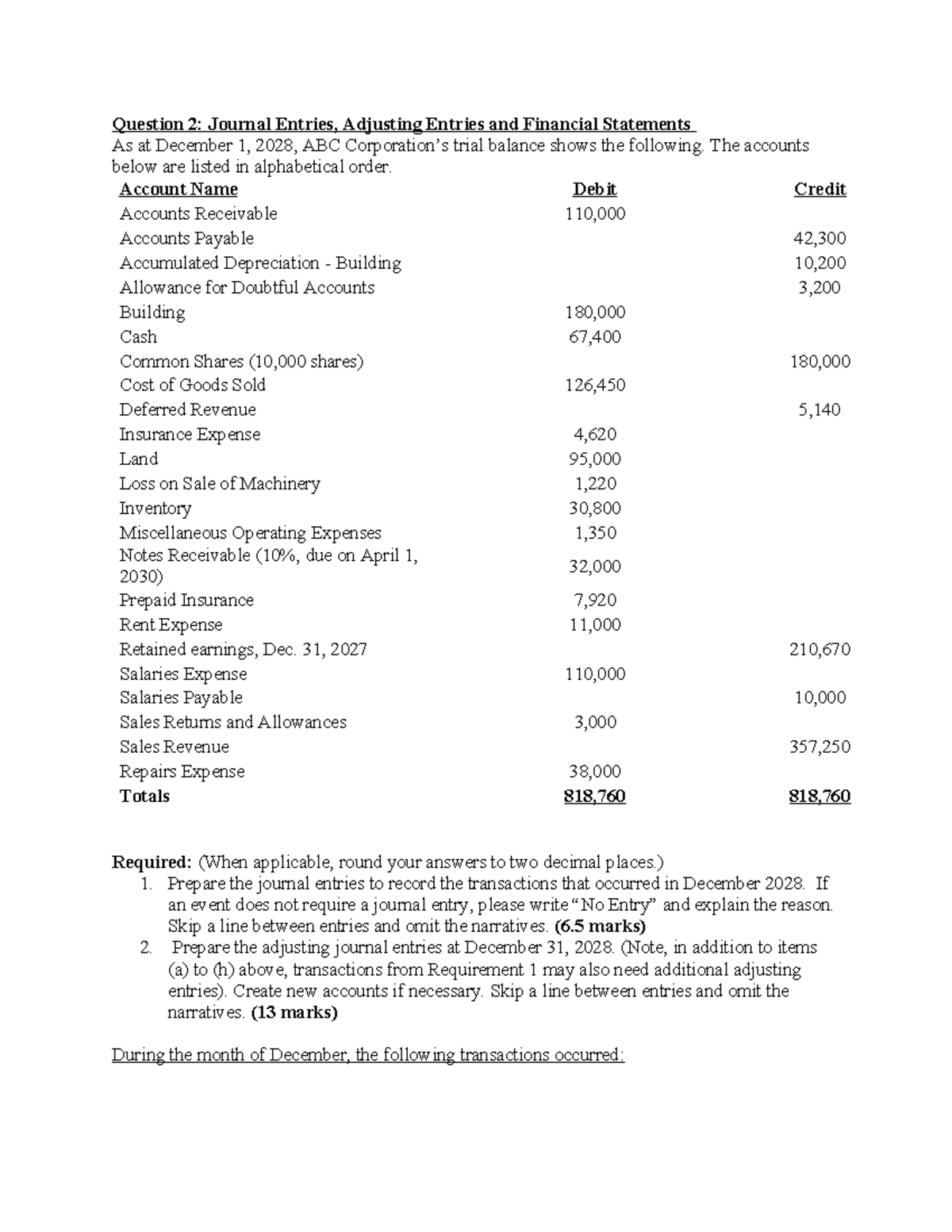 Question 2: Journal Entries & Financial Statements for ABC (2028) - Studocu