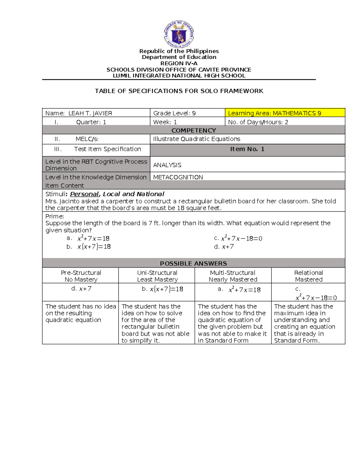 SOLO Framework Sample - Table of Specifications for Math 9 - Studocu