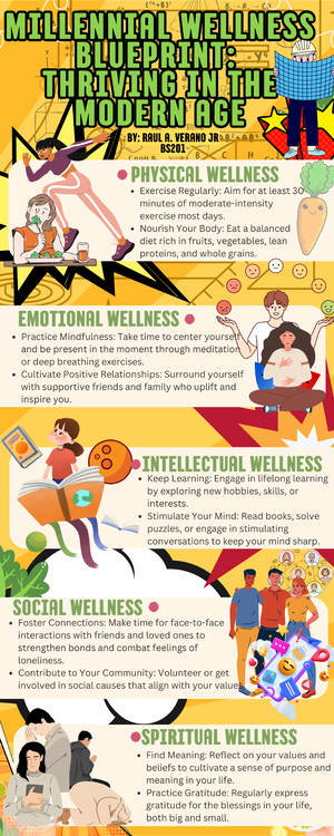 Respect and valuing people - Why should you as individual respect and ...