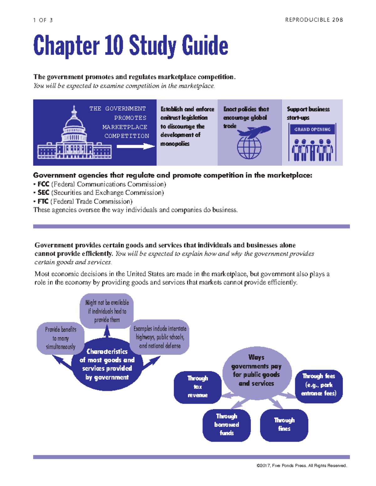 CIVICS 101 Unit 9 Study Guide: Government's Role in Marketplace ...