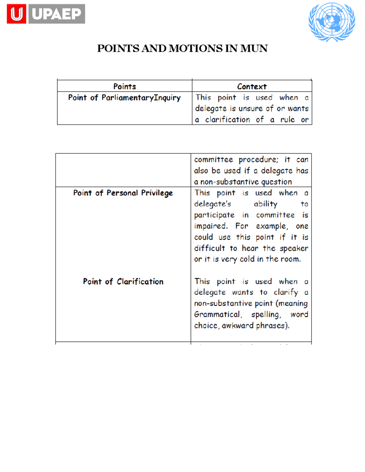 UPAEP MUN Points and Motions: Clarifications and Procedures Guide - Studocu