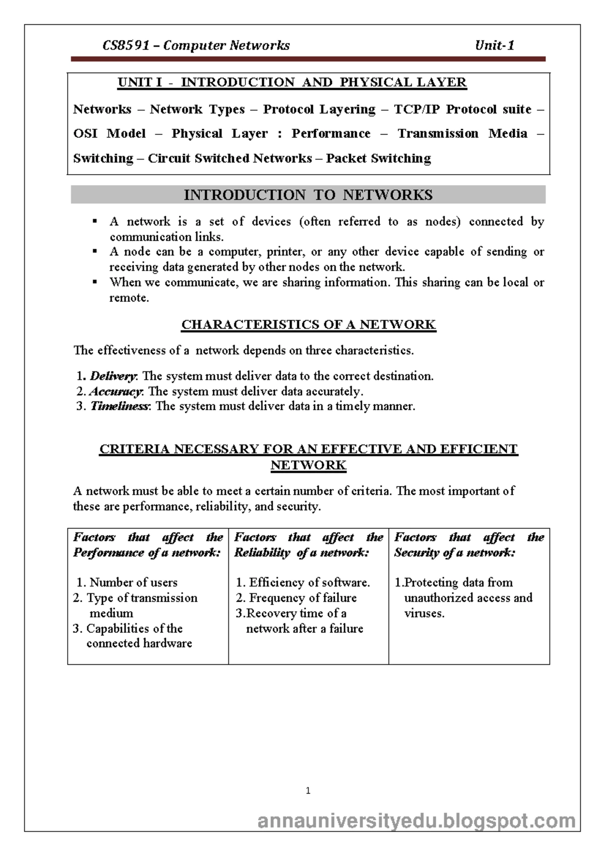 CN UNIT-2 - computer networks - COMPUTER NETWORKS UNIT - 2: DATA LINK LAYER UNIT II The Data ...